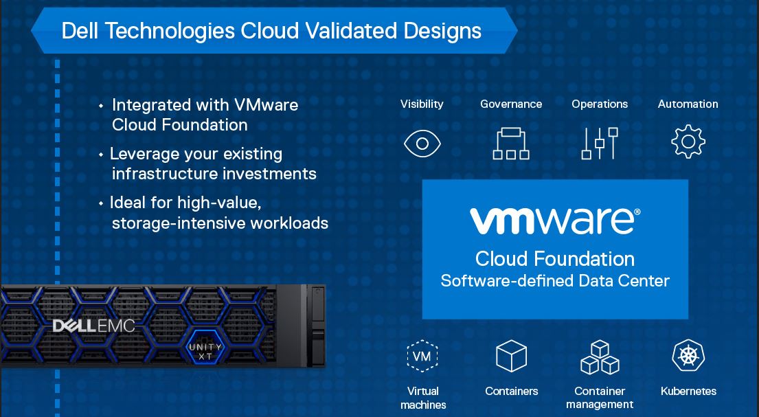 DEll EMC Unity XT Series infographic - آرپکو